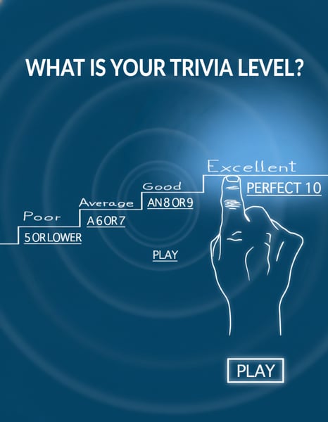 What is your trivia level?