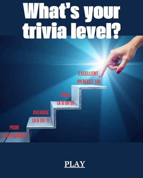Can you tell me your level of trivia knowledge?